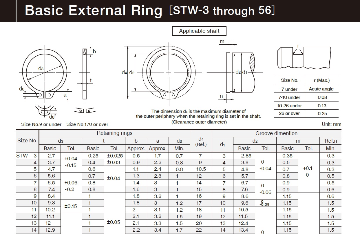 Ichiban Precision Sdn Bhd - Ochiai - Ochiai Basic External Ring (STW-58 through 300)